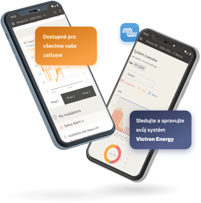 Fotovoltaika - SOLAR BARON - fotovoltaické elektrárny